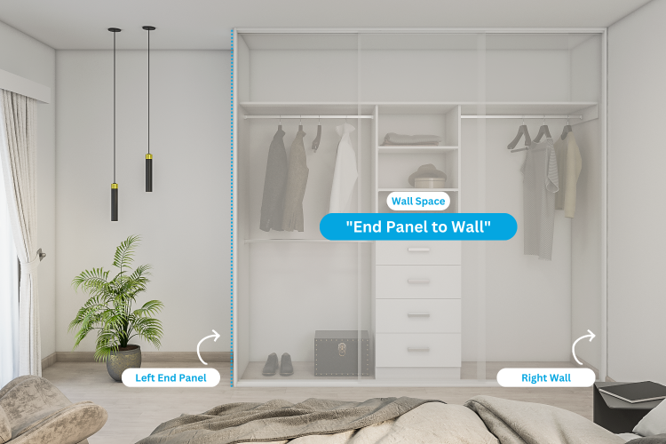 Layouts - myDIY.com.au